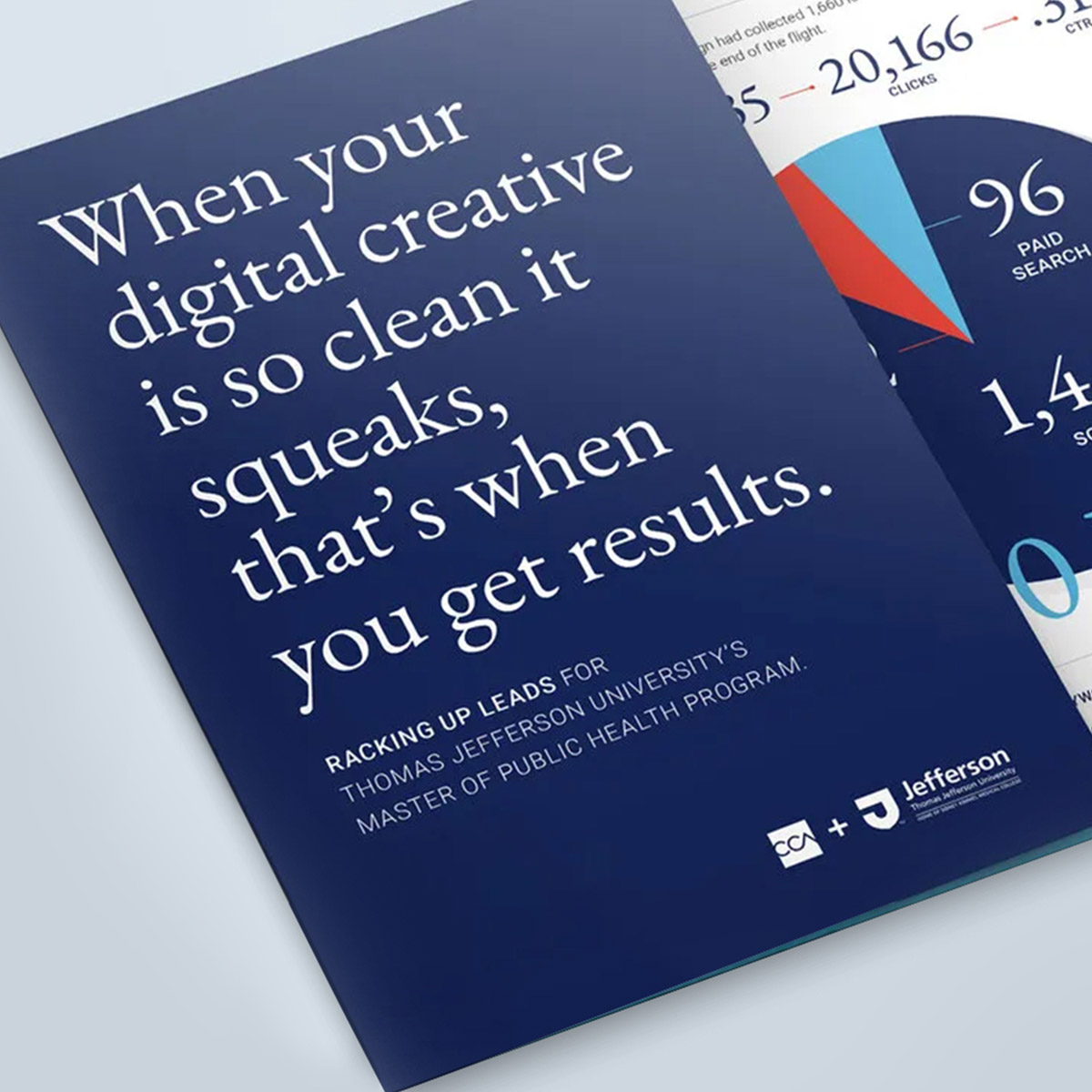 Case Study: Best Practices & Tips for Digital Creative